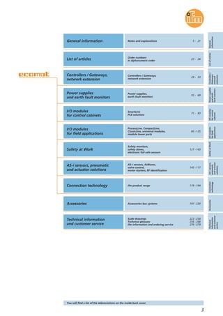 Bus system AS-interface Catalogue 2008/2009 | PDF