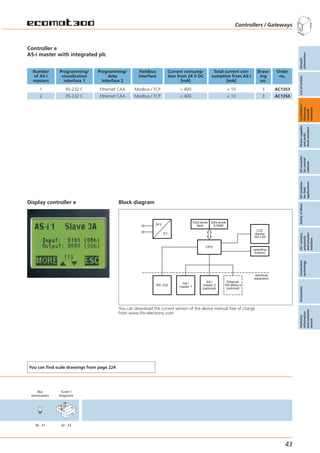 Bus system AS-interface Catalogue 2008/2009 | PDF