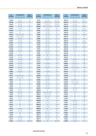 Catalogo generale Svizzera 2009 | PDF