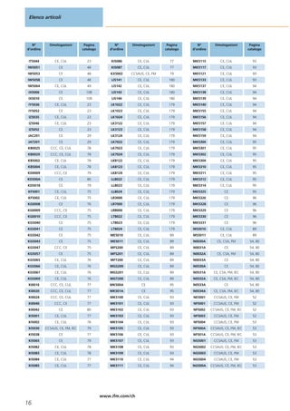 Catalogo generale Svizzera 2009 | PDF