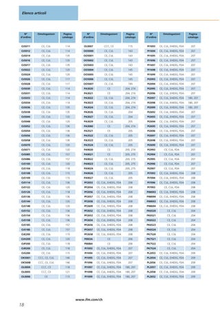 Catalogo generale Svizzera 2009 | PDF