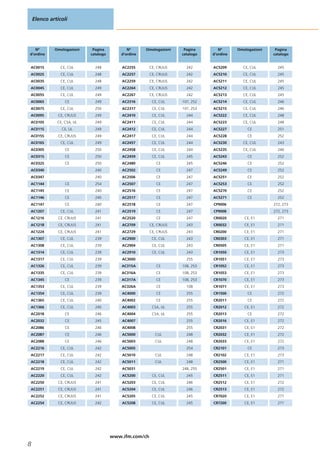 Catalogo generale Svizzera 2009 | PDF