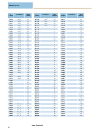 Catalogo generale Svizzera 2009 | PDF
