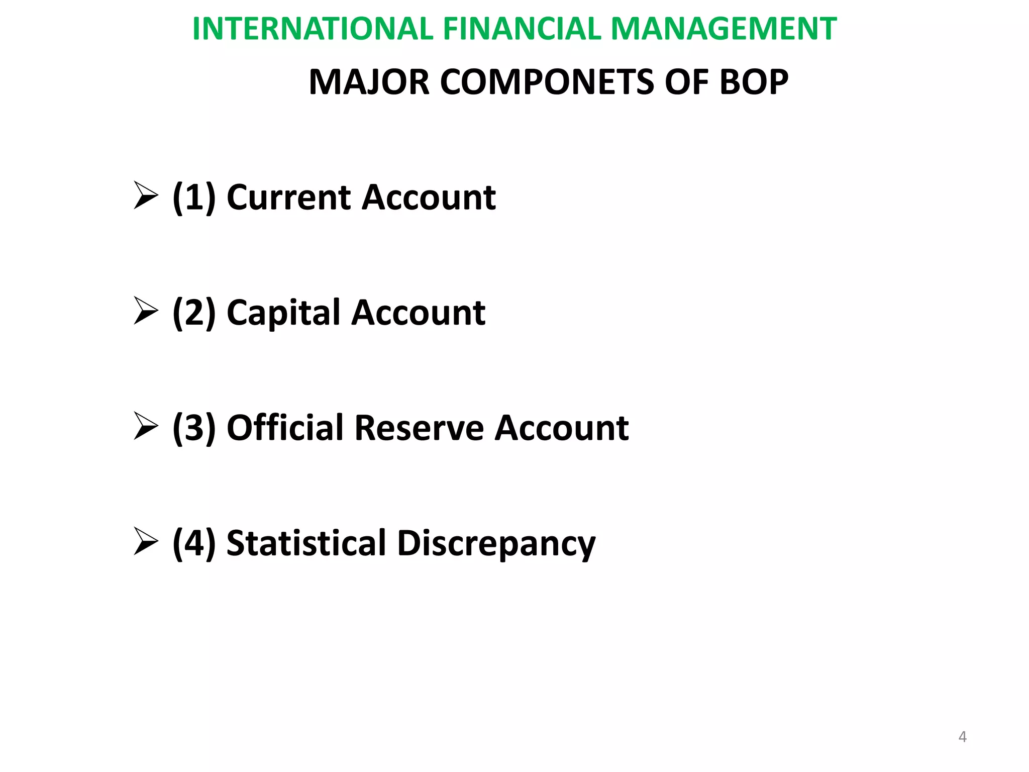Ifm components of bop | PPT