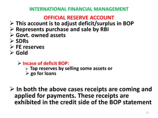 Ifm components of bop | PPT