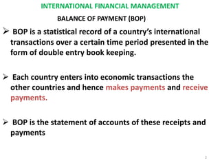 Ifm components of bop | PPT