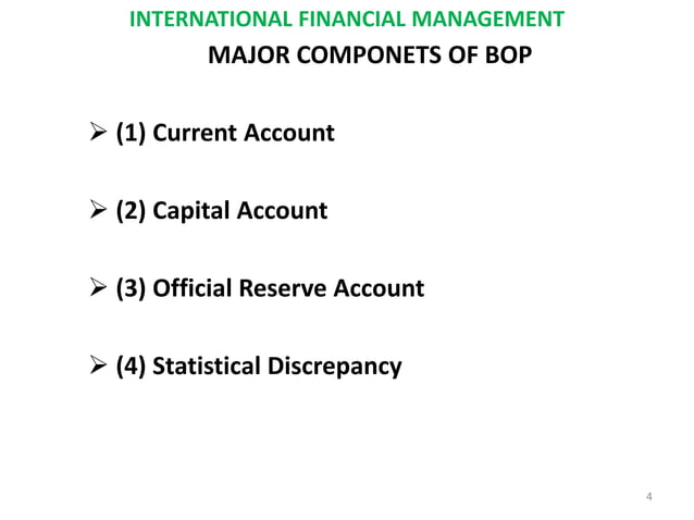 Ifm components of bop | PPT
