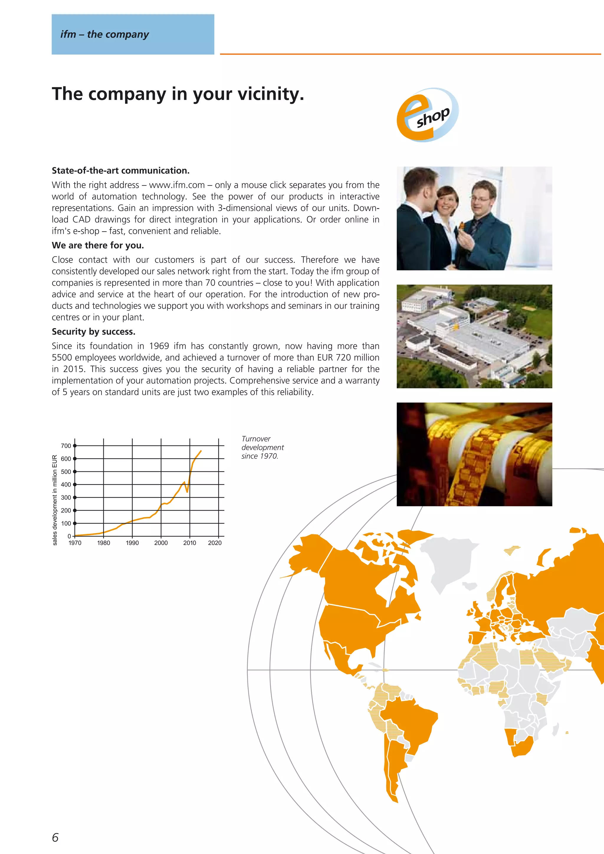 IFM Electronic - Sensors (Flow, Pressure, Level & Temperature Sensors ...