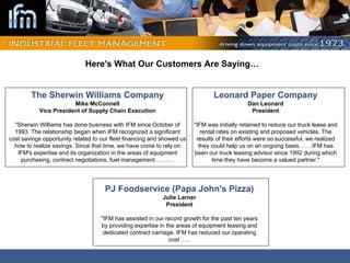 Ifm E Presentation | PPT