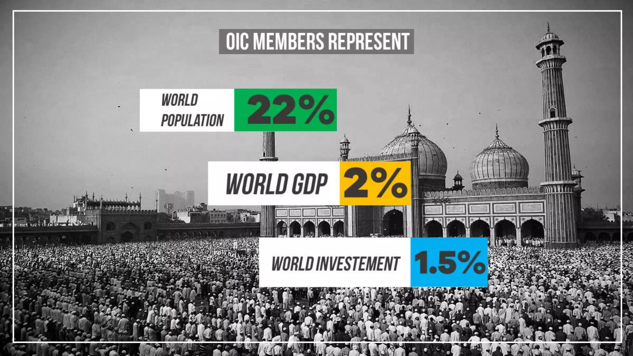 Introduction to OIC (Organization of Islamic Corporation) | PPTX