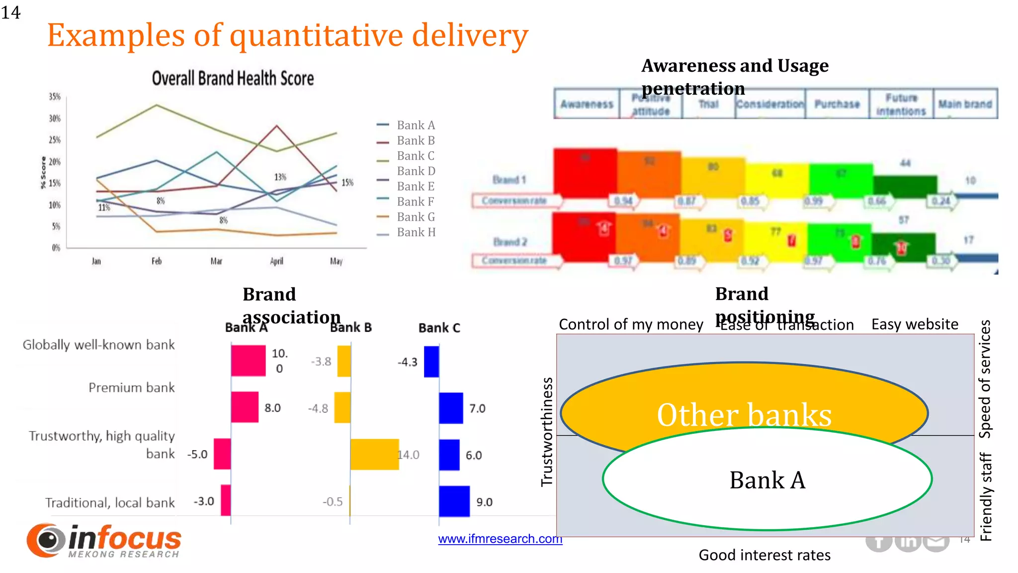 IFM finance-wealth tracker | PPT