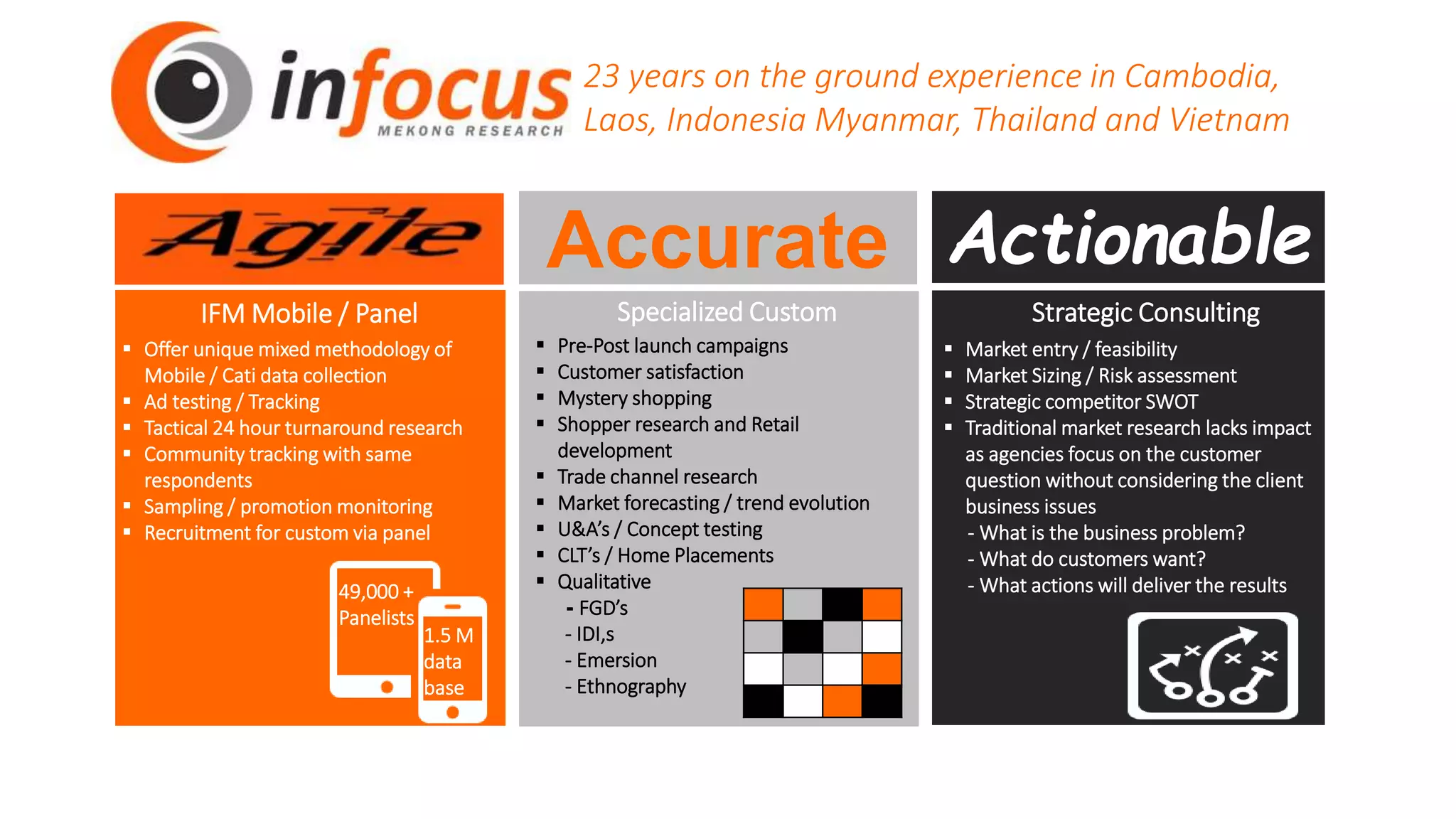 IFM finance-wealth tracker | PPT