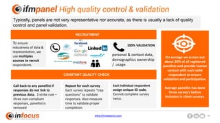 IFM finance-wealth tracker | PPT