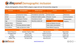 IFM finance-wealth tracker | PPT