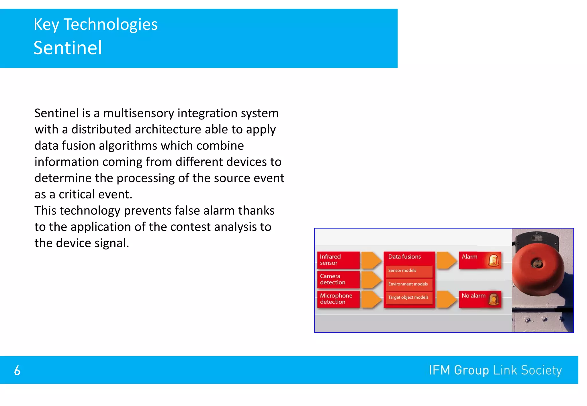 IFM Group, a technological excellence | PPT