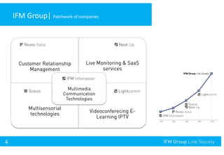 IFM Group, a technological excellence | PDF | Computing | Technology ...