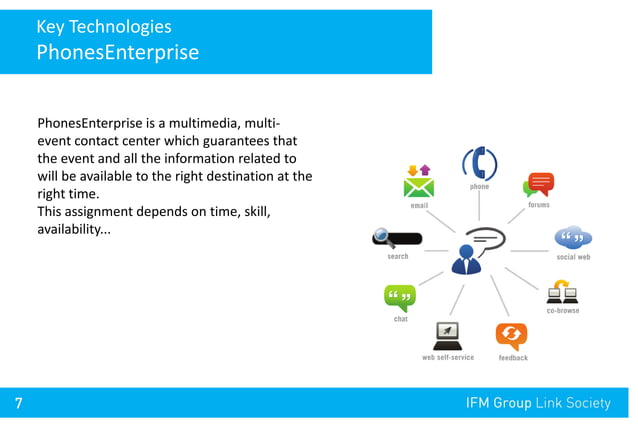 IFM Group, a technological excellence | PDF | Computing | Technology ...