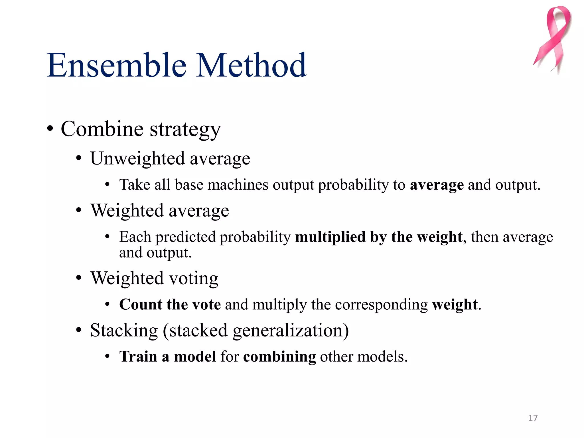 Computer‐Aided Diagnosis of Breast Cancer Using Ensemble Convolutional Neural Networks ...