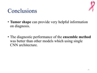 Computer‐Aided Diagnosis of Breast Cancer Using Ensemble Convolutional Neural Networks ...