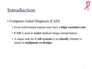 Computer‐Aided Diagnosis of Breast Cancer Using Ensemble Convolutional Neural Networks ...