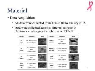 Computer‐Aided Diagnosis of Breast Cancer Using Ensemble Convolutional Neural Networks ...