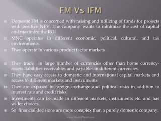 Ifm intro | PPT
