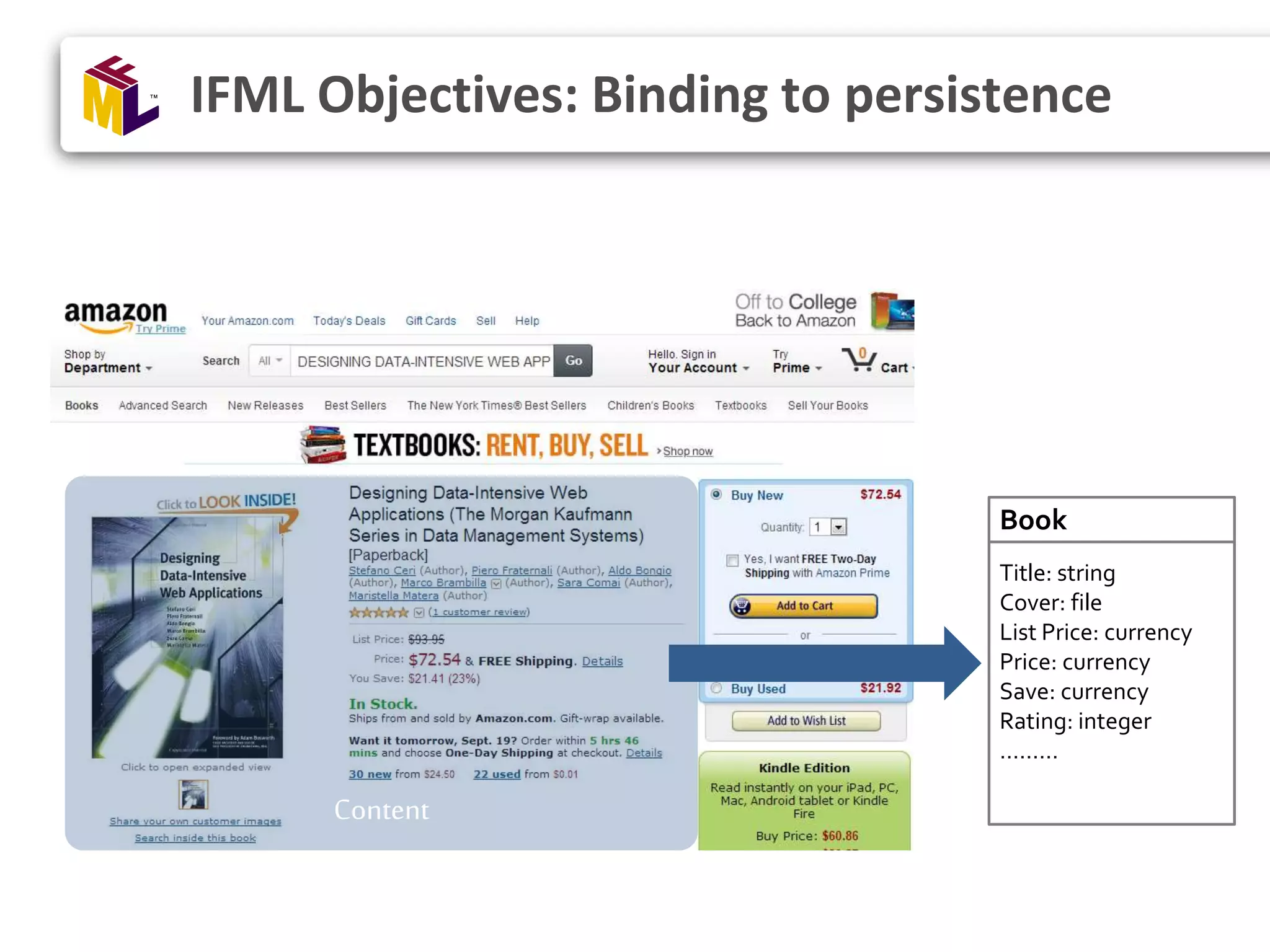 Ifml Interaction Flow Modeling Language Tutorial On Ui And Ux Modeling And Design A Standard