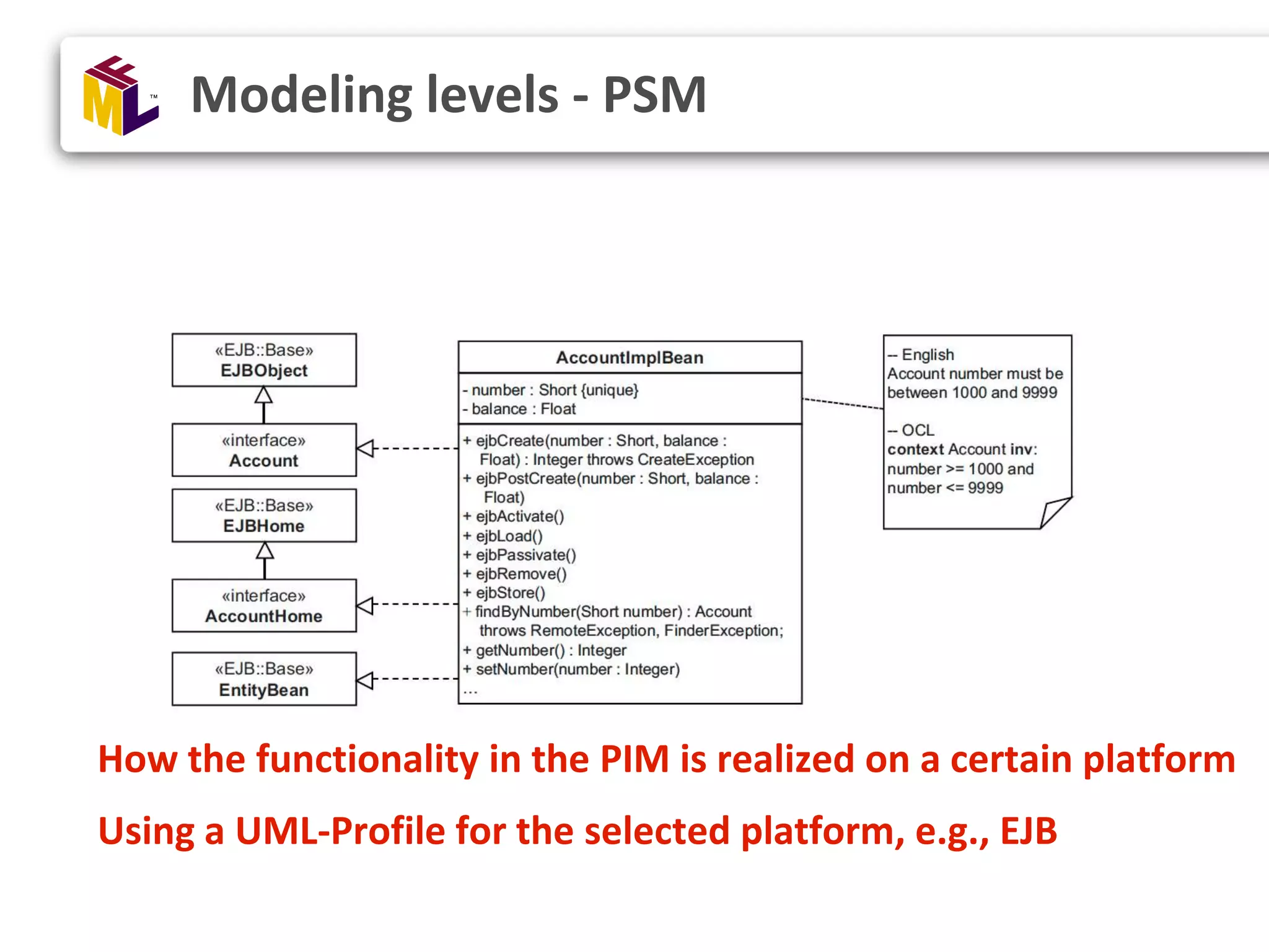 Ifml Interaction Flow Modeling Language Tutorial On Ui And Ux Modeling And Design A Standard