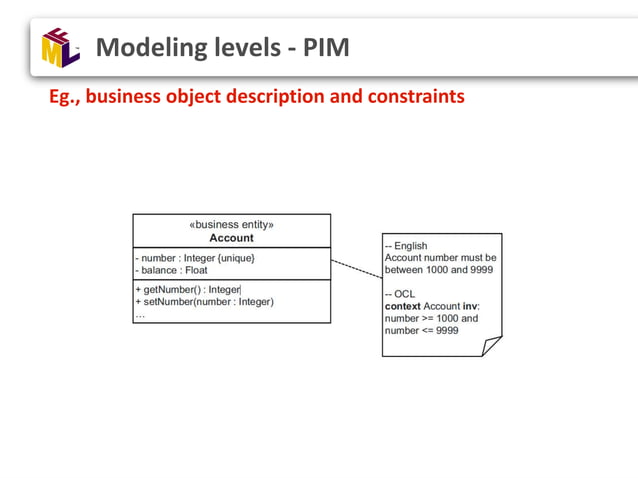 Ifml Interaction Flow Modeling Language Tutorial On Ui And Ux Modeling And Design A Standard