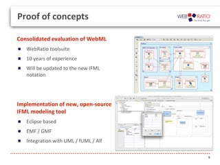 Interaction Flow Modeling Language (IFML) First Submission at OMG | PPTX