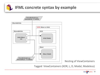 IFML - The interaction flow modeling language, the OMG standard for UI modeling. An intro | PPTX