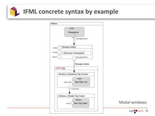 IFML - The interaction flow modeling language, the OMG standard for UI modeling. An intro | PPTX