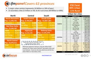 IFM Panel Book 9/2018 | PPTX
