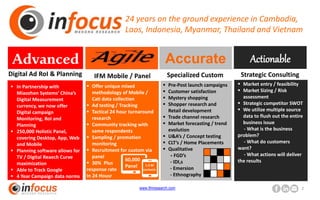 IFM Panel Book 9/2018 | PPTX