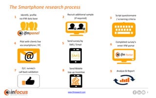 IFM Panel Book 9/2018 | PPTX