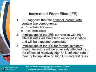 IFM Module 4 (2).pptx