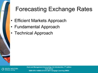 IFM Module 4 (2).pptx