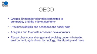 OECD PPT.pptx
