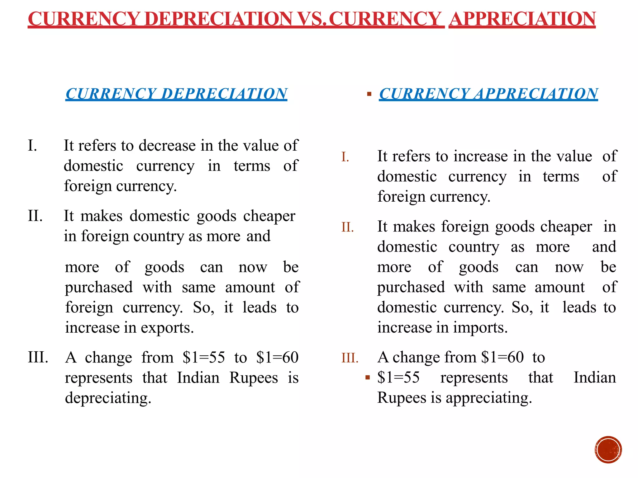 Factor Affecting exchange rate and Theories of exchange rate | PDF