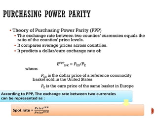 Factor Affecting exchange rate and Theories of exchange rate | PDF