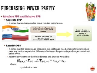 Factor Affecting exchange rate and Theories of exchange rate | PDF