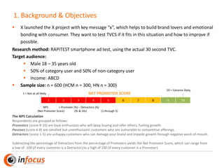 IFM TVC pre launch evaluation case study | PPT | Free Download