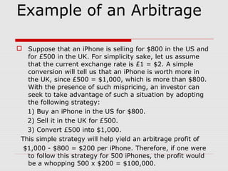 Foreign Exchange market & international Parity Relations | PPT