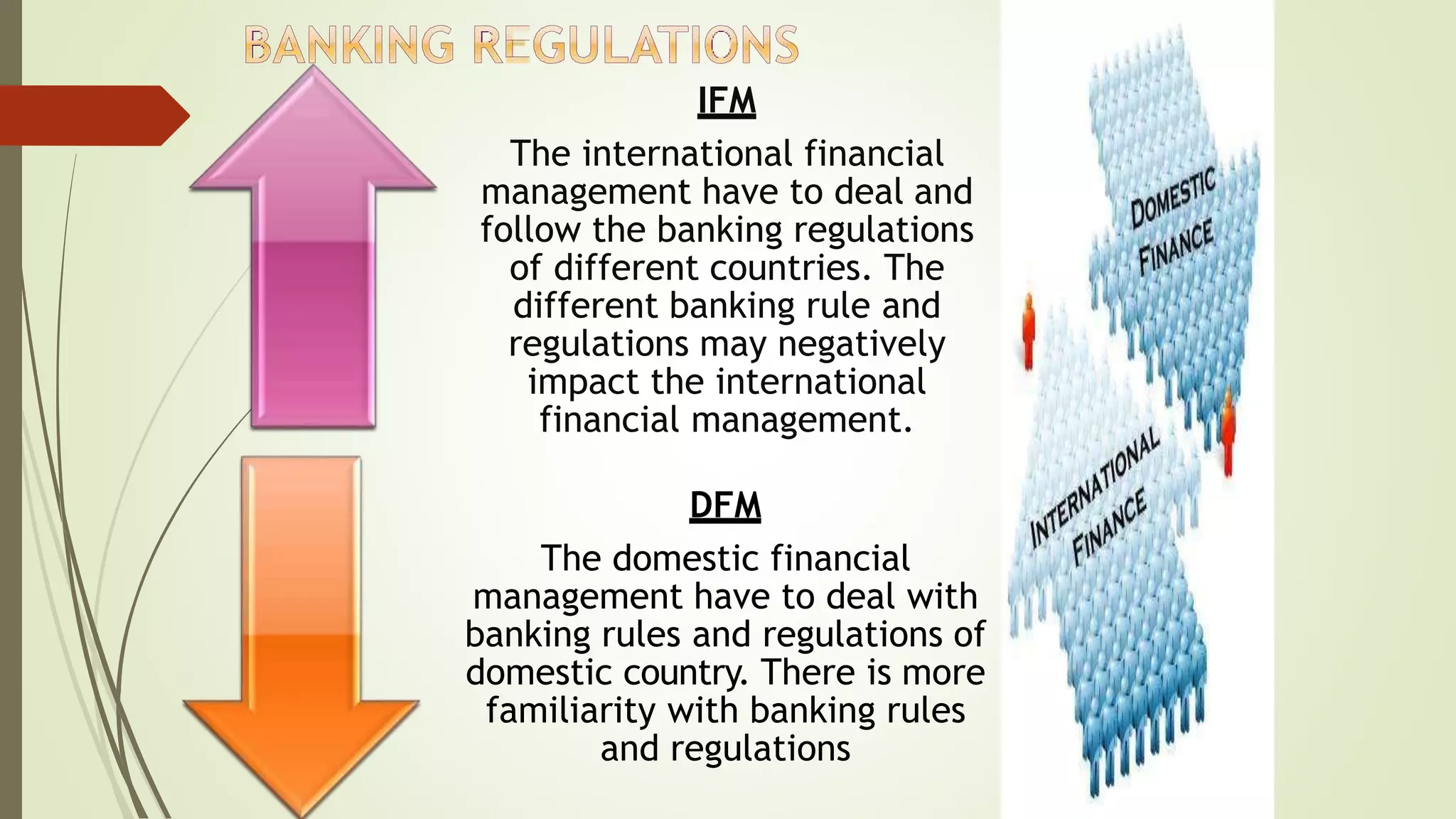 International Financial Management Vs Domestic Financial Management | PPTX