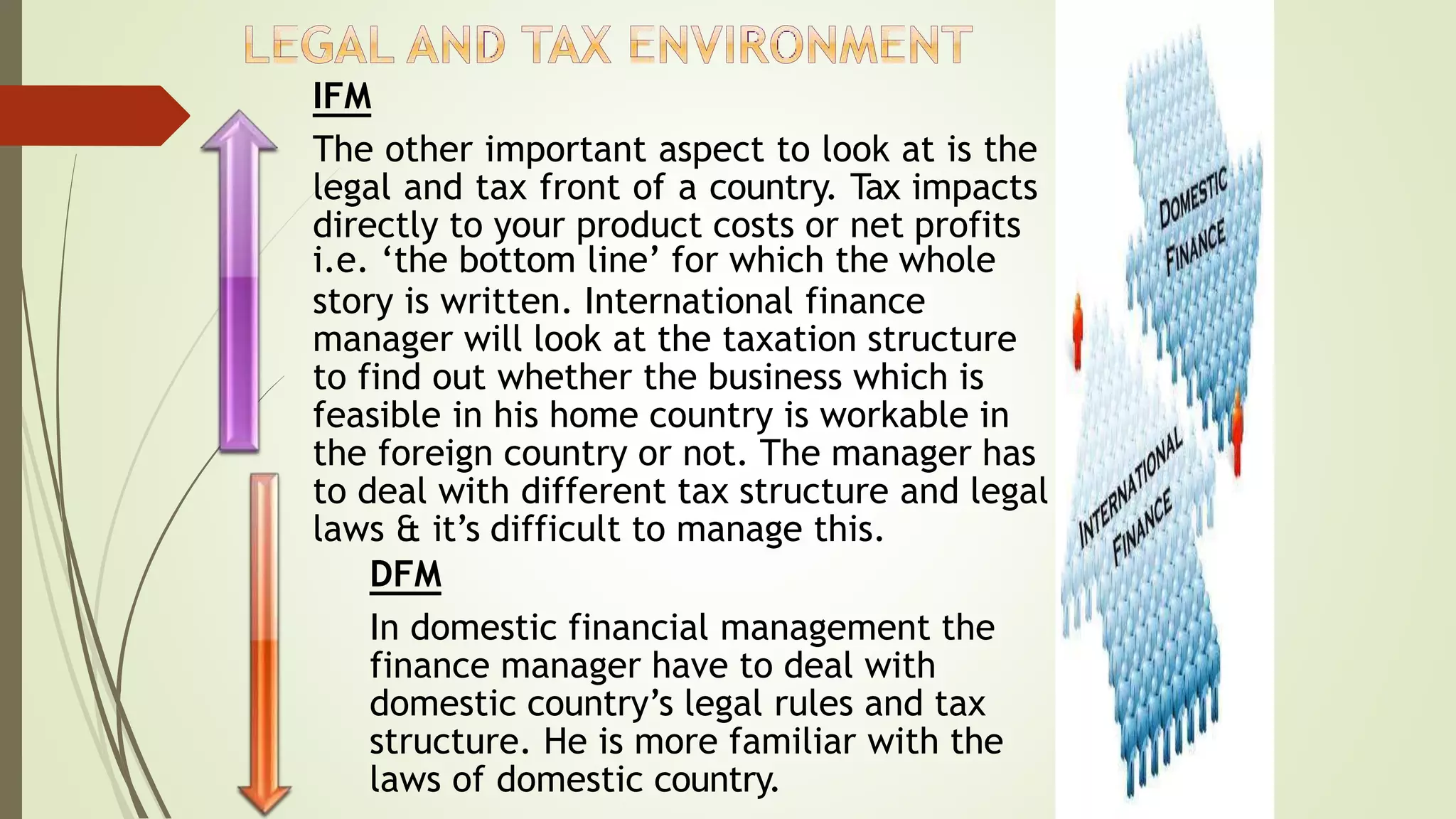 International Financial Management Vs Domestic Financial Management | PPTX
