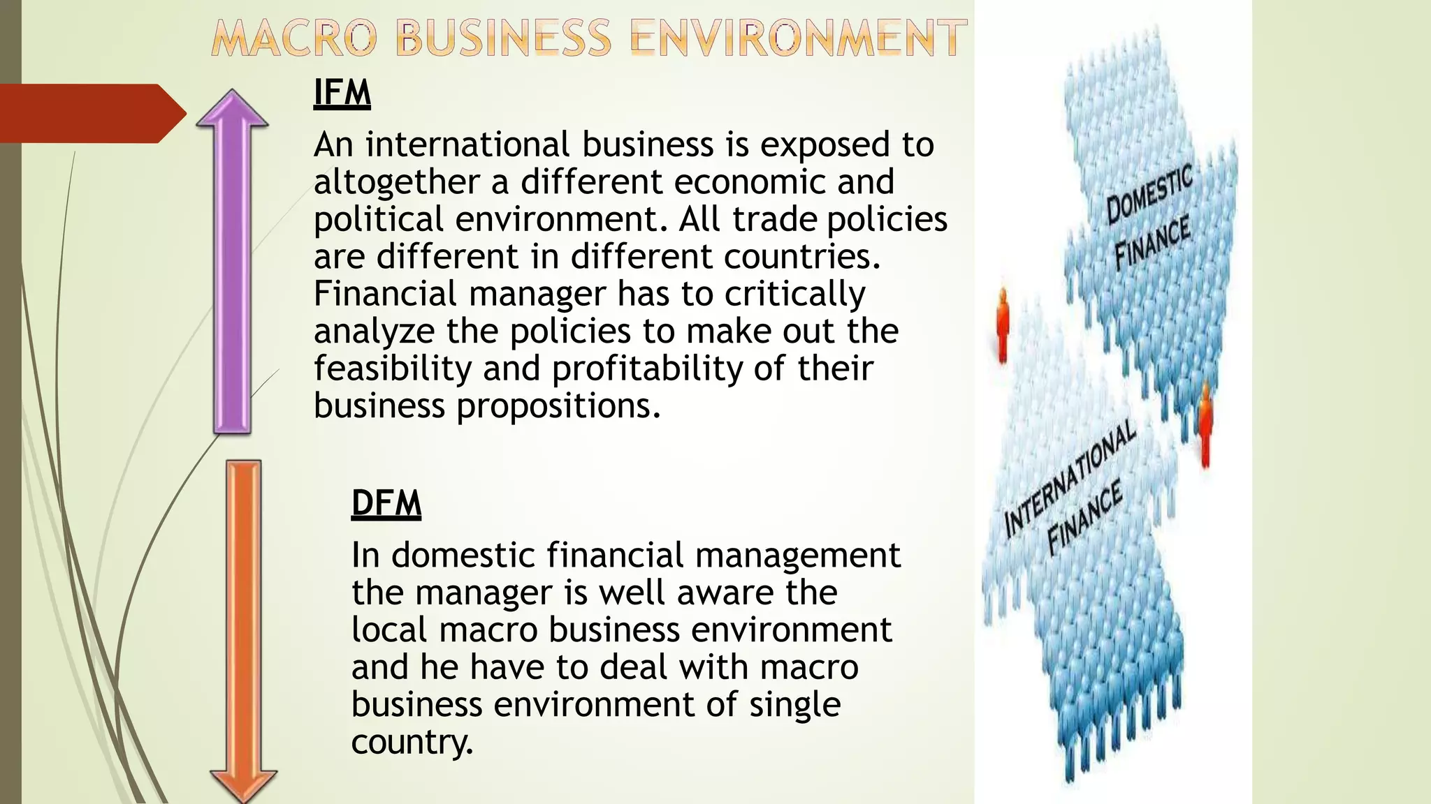 International Financial Management Vs Domestic Financial Management | PPTX