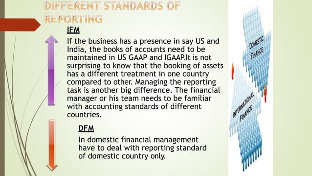 International Financial Management Vs Domestic Financial Management | PPTX