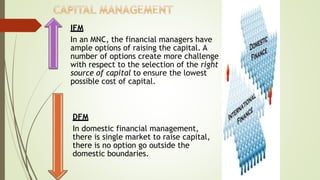 International Financial Management Vs Domestic Financial Management | PPTX