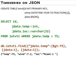 Informix SQL & NoSQL: Putting it all together | PPT
