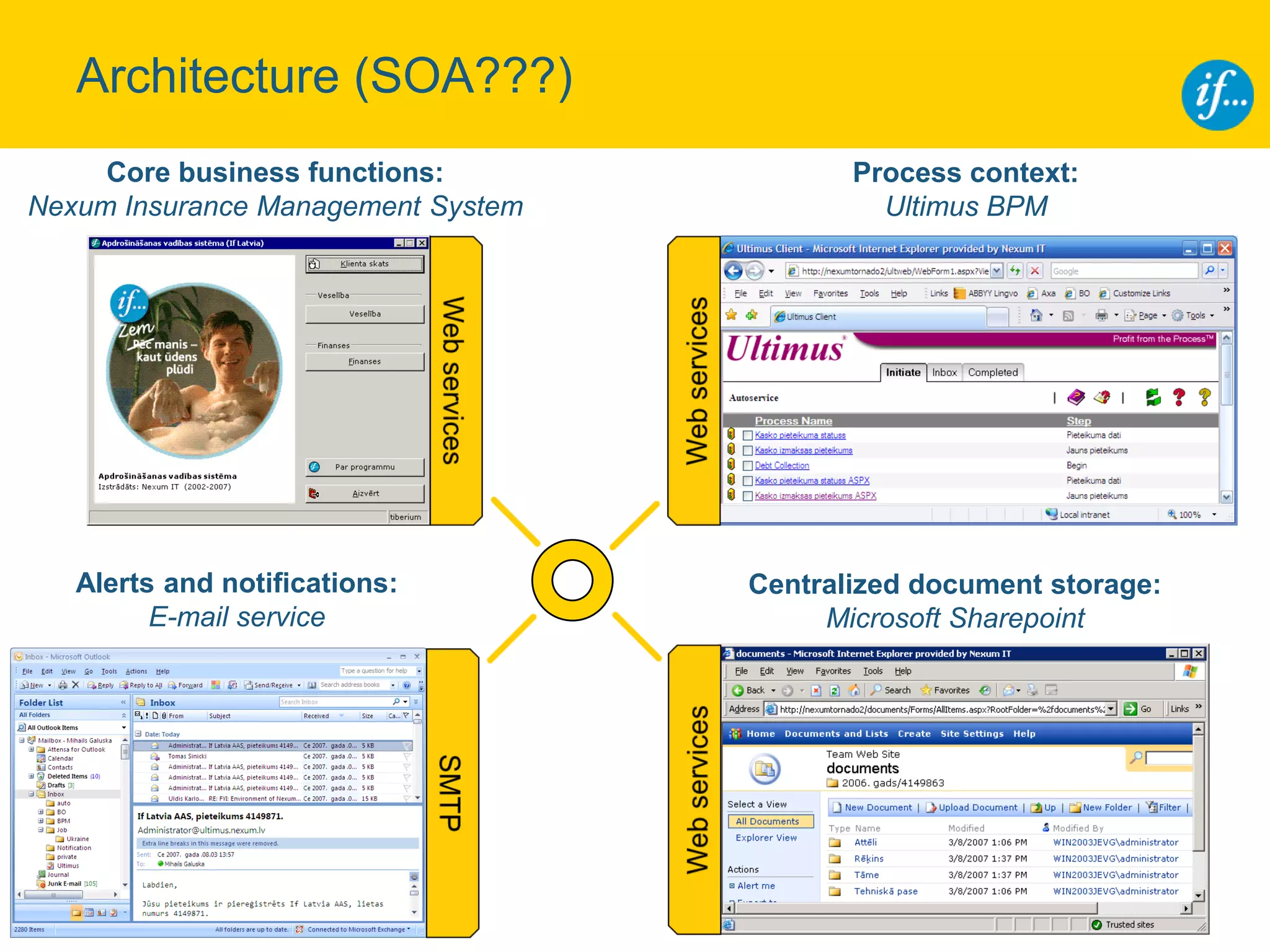 CASCO insurance claims handling | PDF | Motor Insurance | Insurance